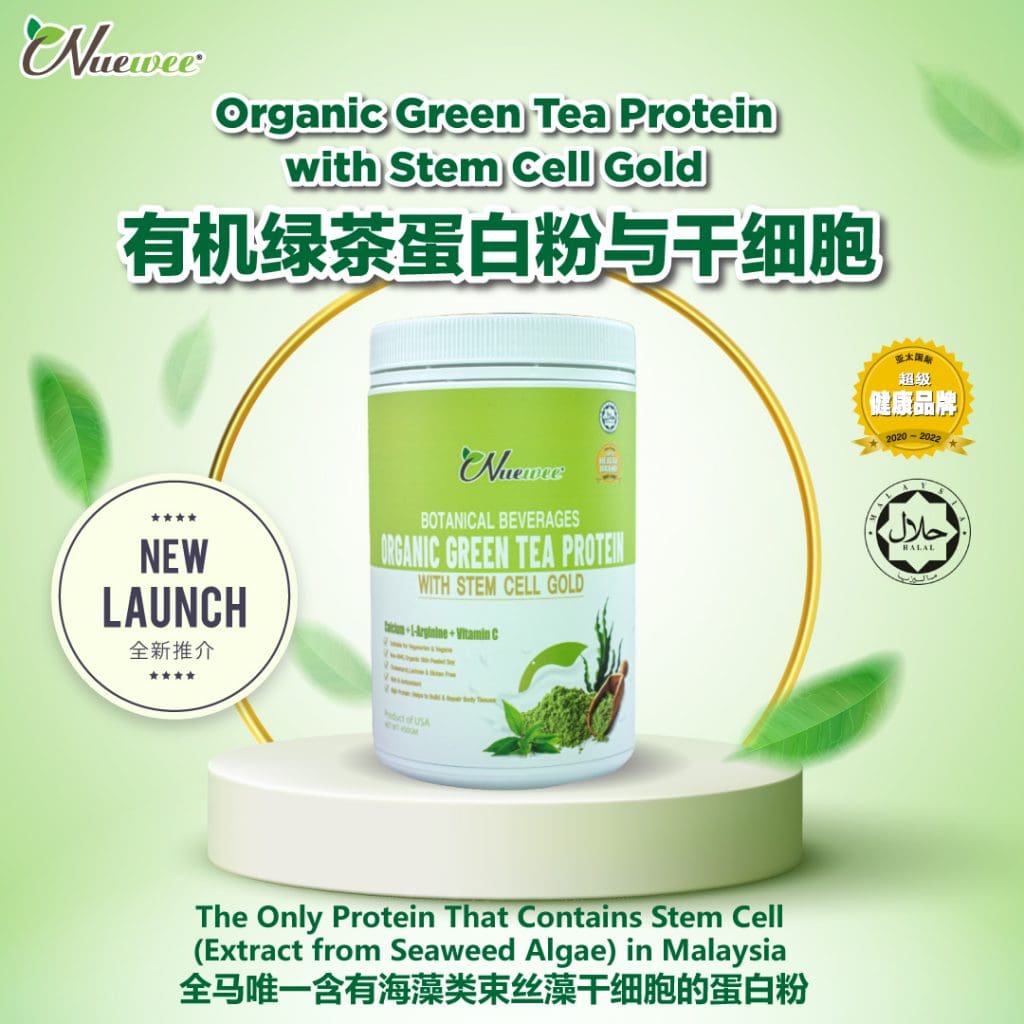 Soy Protein | Diet | Skin Aging | Inflammation | Green Tea Protein