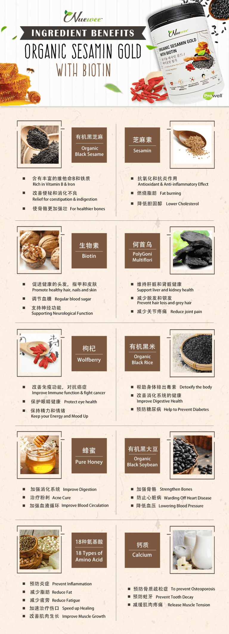 Organic Black Sesame Powder with Biotin - Nuewee (M) Sdn Bhd